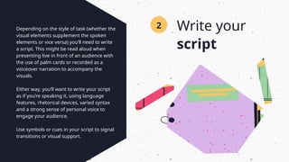 Creating a Multimodal Presentation English Presentation in Black White Modern Style.pptx