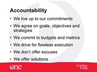 Creating an accountability culture at con agra foods | PPT