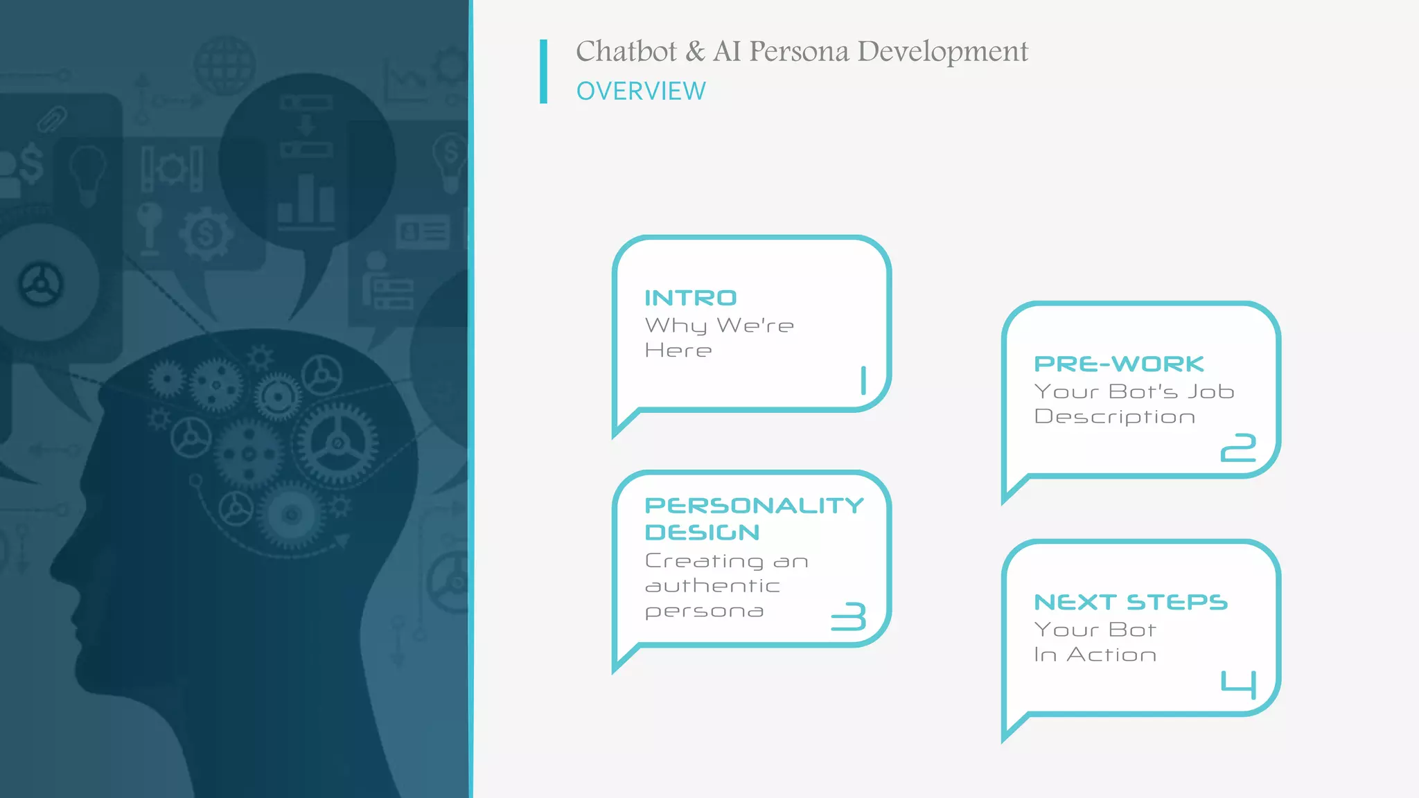 Creating an AI Chat Bot PERSONA | PPTX | Internet for Beginners | Internet