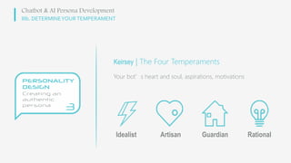 Creating an AI Chat Bot PERSONA | PPTX | Internet for Beginners | Internet