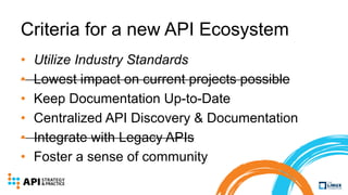 LF_APIStrat17_Creating an API Ecosystem that Benefits Producers and ...