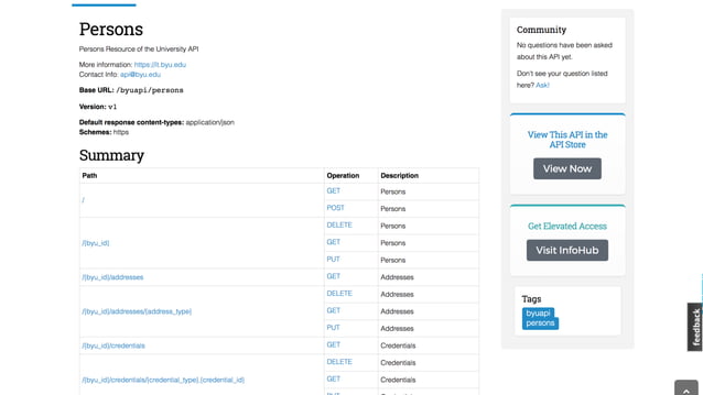 LF_APIStrat17_Creating an API Ecosystem that Benefits Producers and ...