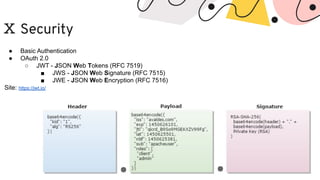 Creating an api from design to security. | PPT
