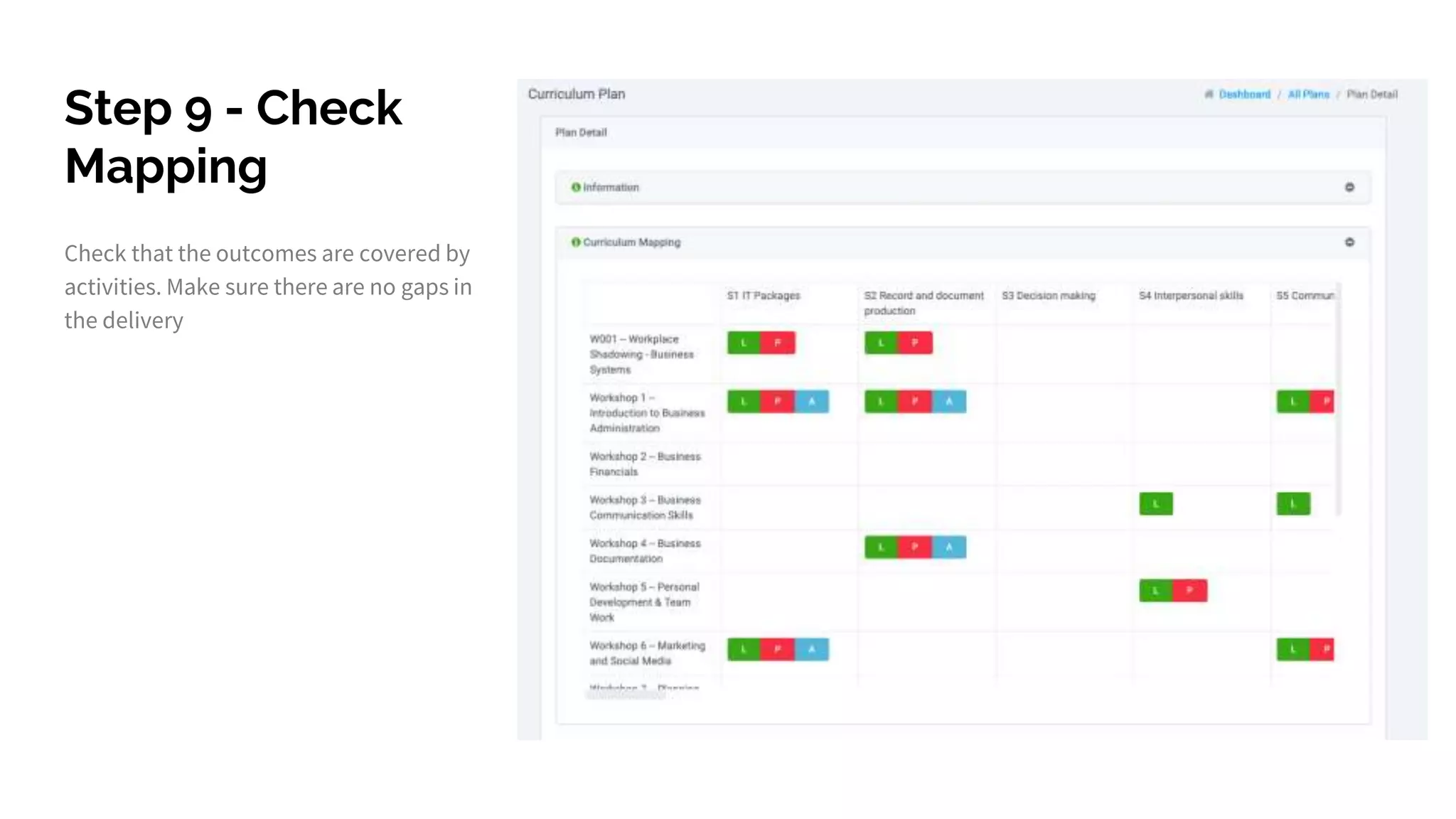 Creating an apprenticeship curriculum plan in 10 steps | PPT