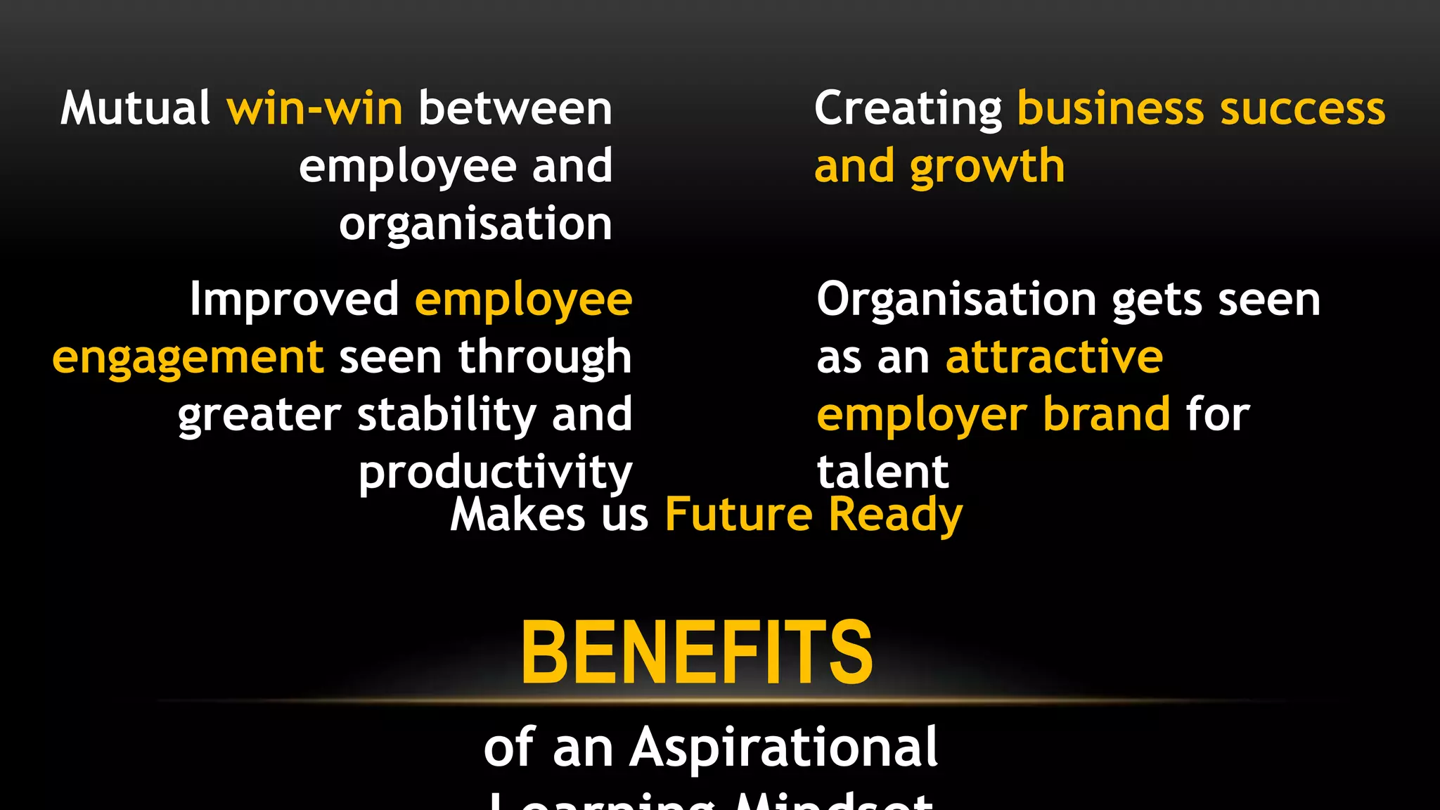 Creating an aspirational learning mindset | PPTX