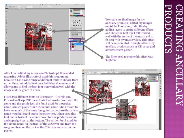 Creating Ancillary Products | PPT