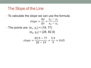 Grade 9 U0-L5-Graphing | PPTX