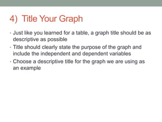 Grade 9 U0-L5-Graphing | PPTX