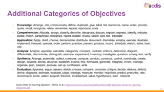 Creating and Delivering a Great Presentation-LA.pdf