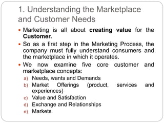Creating and delivering customer value | PPTX