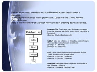 Creating and editing a database | PPT