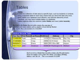 Creating and editing a database | PPT