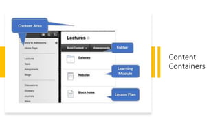 Creating and editing content | PPTX