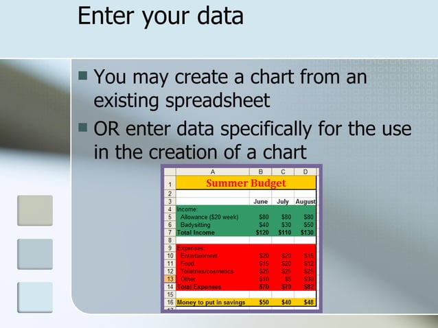 Creating and editing spreadsheets | PPT | Computing | Technology & Computing