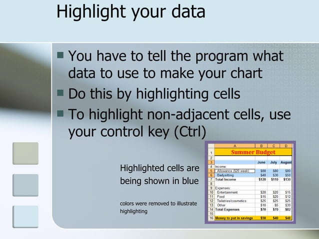 Creating and editing spreadsheets | PPT | Computing | Technology & Computing