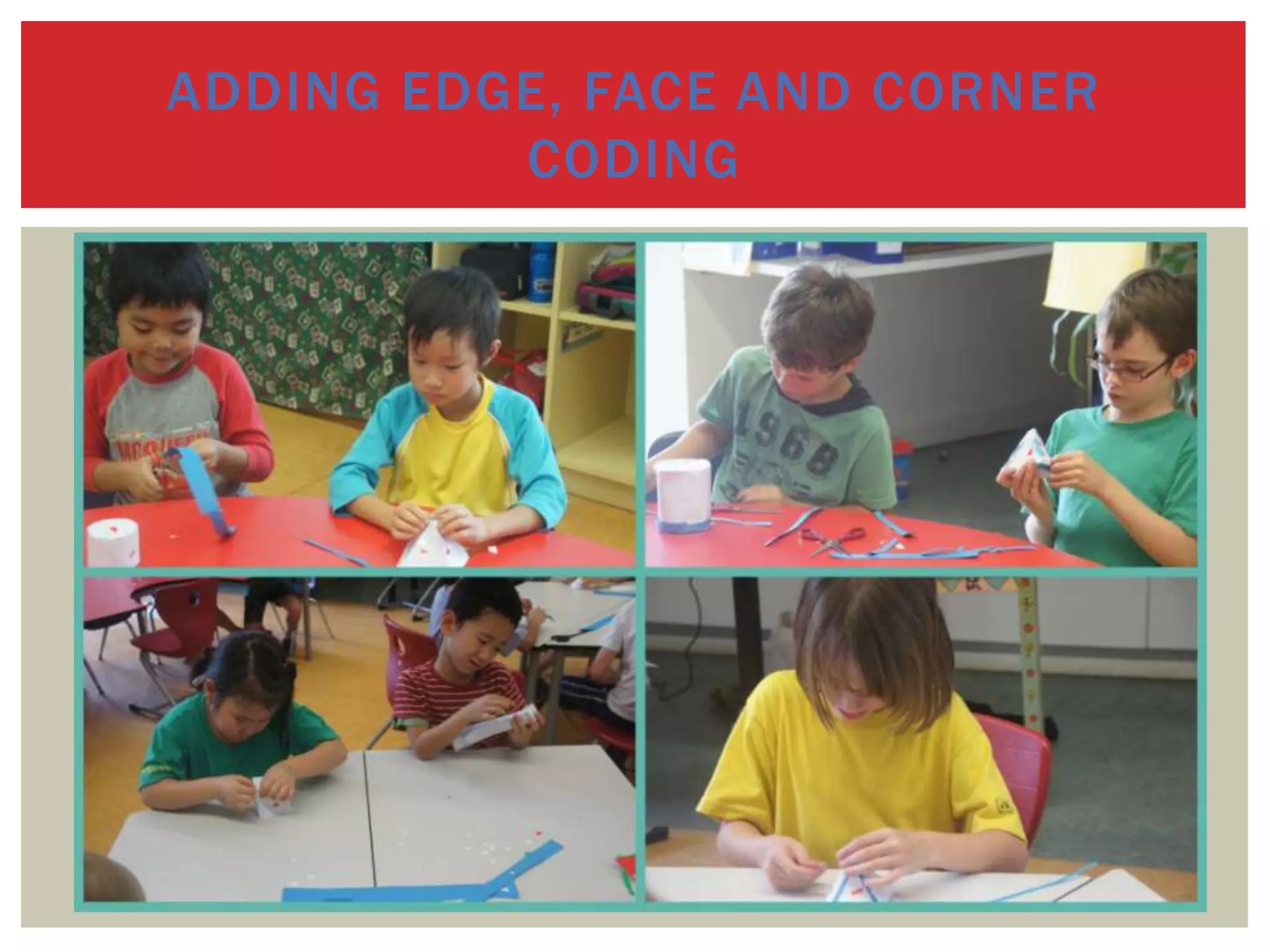 Creating and making 3D shapes | PPTX