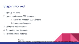 Creating and managing amazon ec2 instances(linux) | PPTX