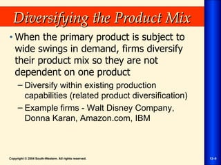 Creating And Pricing Products | PPT