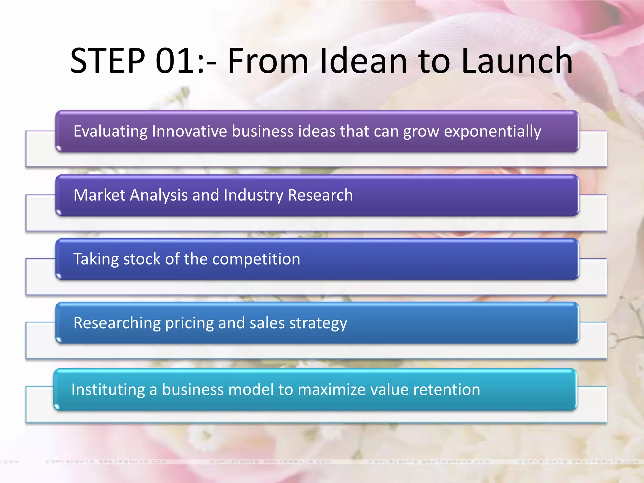 Creating and propelling a fast growing company | PPTX