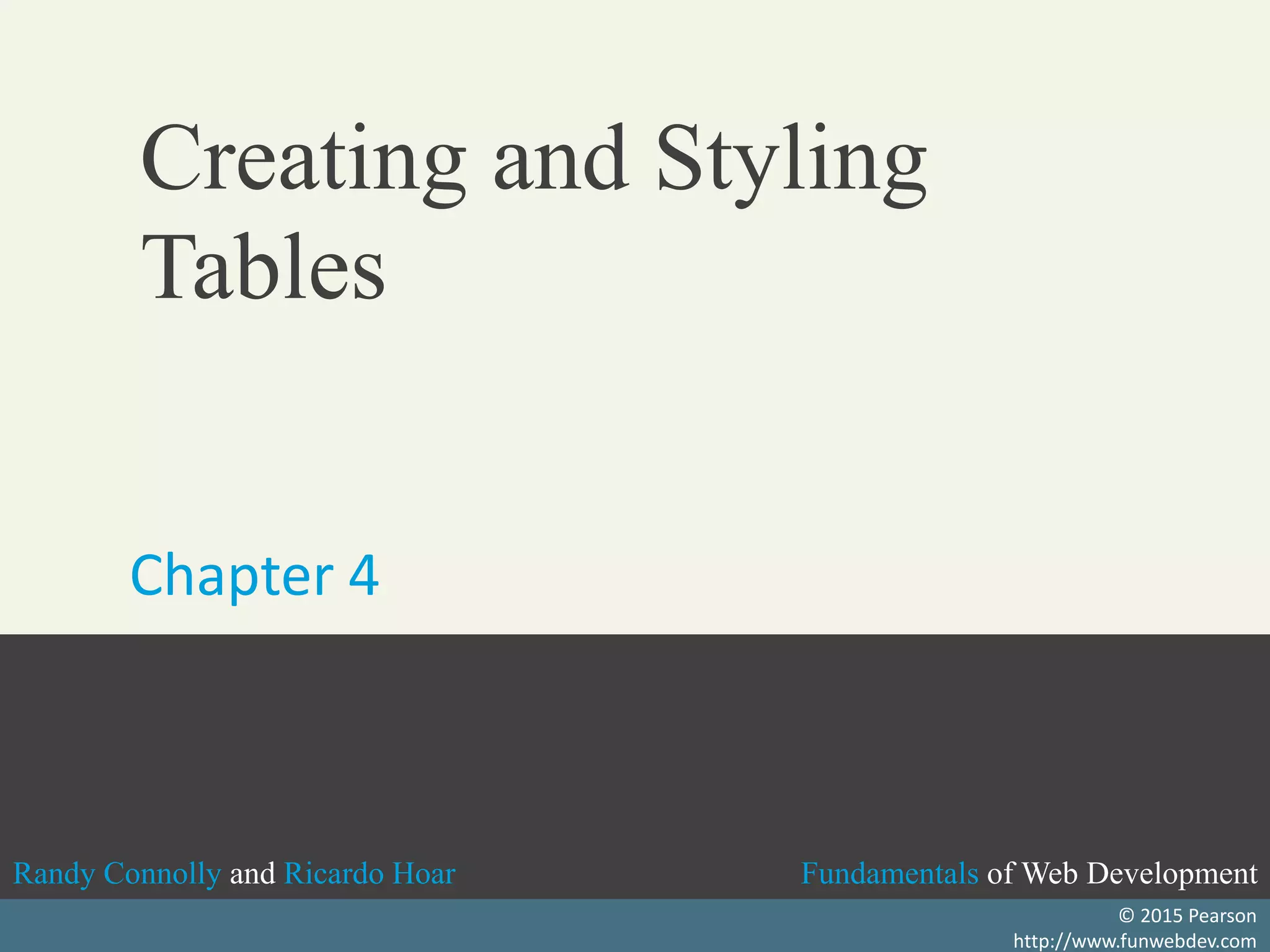 Creating and styling tables | PPT