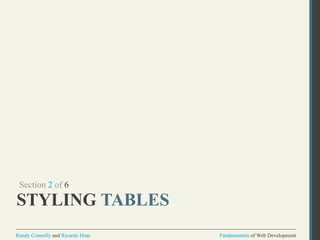 Creating and styling tables | PPT