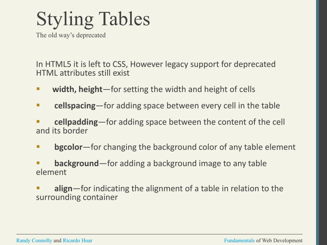 Creating and styling tables | PPT