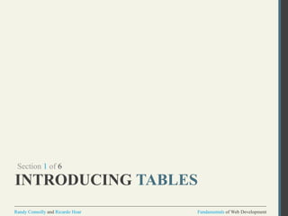 Creating and styling tables | PPT