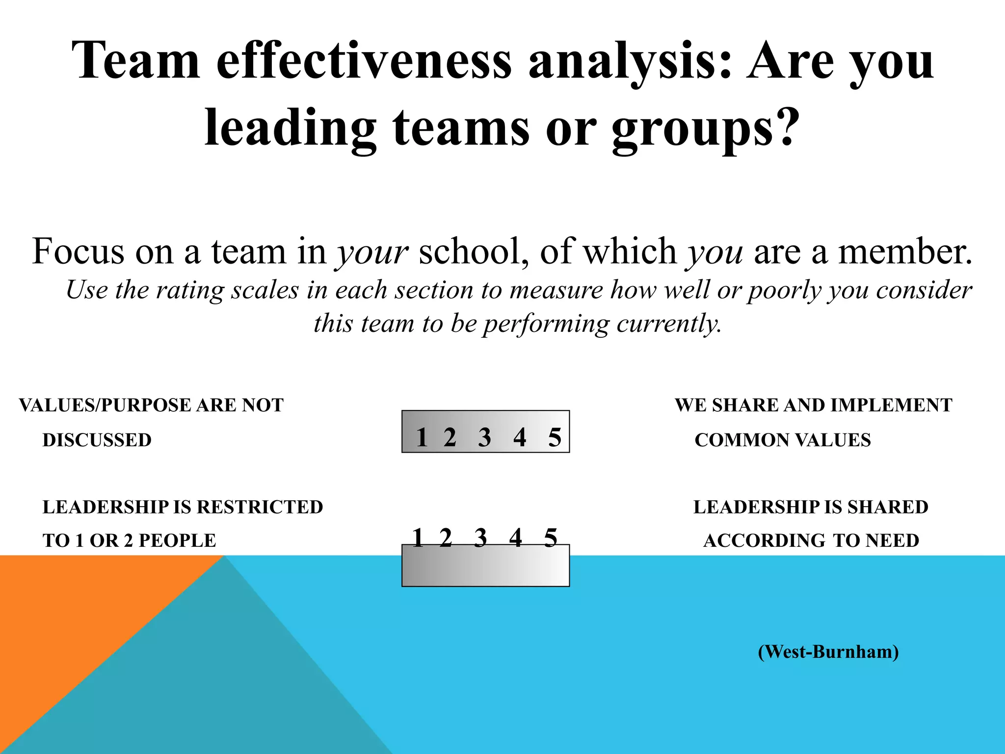 Creating and sustaining effective teams | PPT