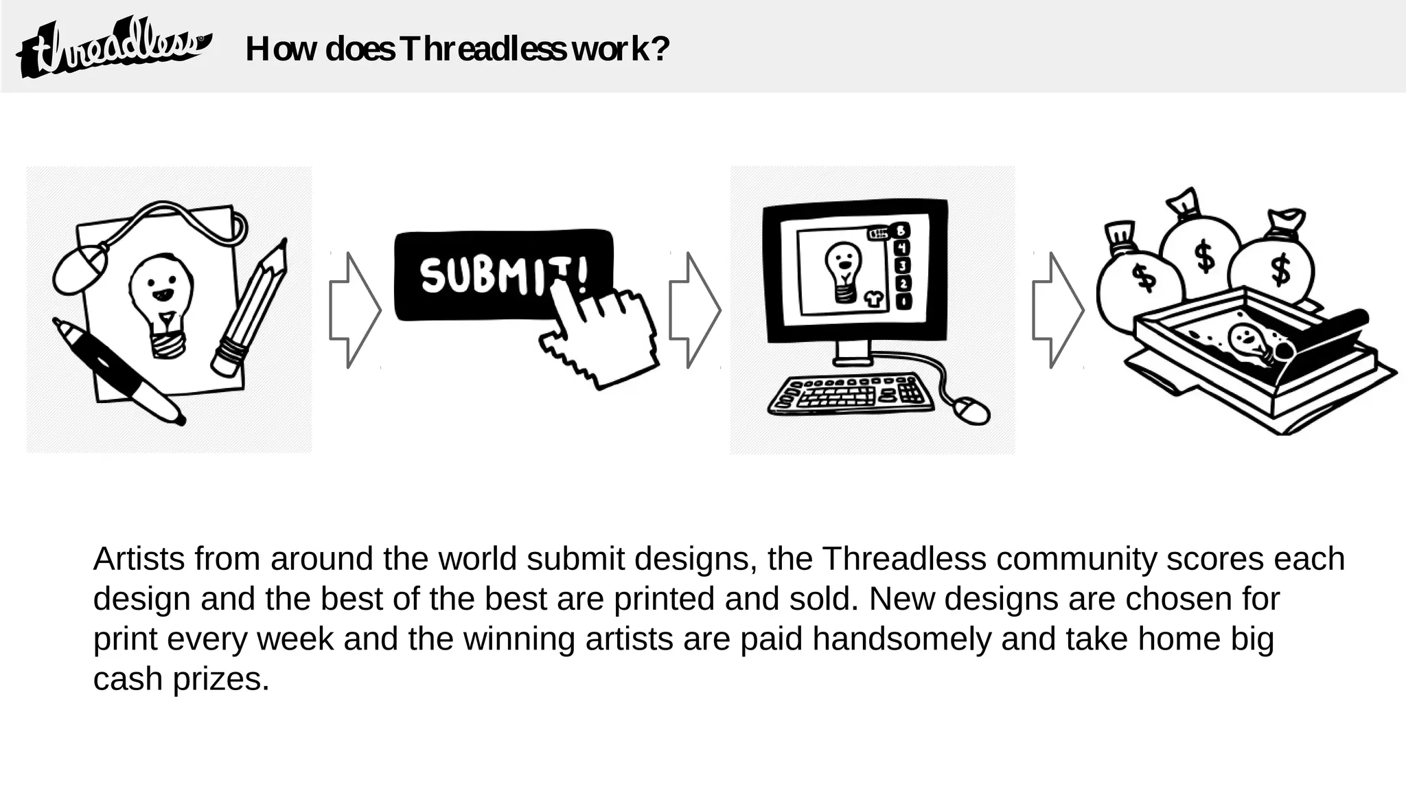Creatingan effectivebudget | PPT