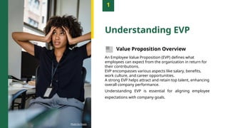 CreatinganEffectiveEmployeeValueProposition45e8b80d0086f8df.pptx