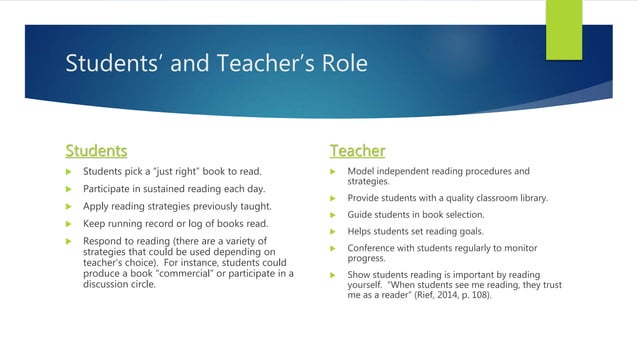 Creating an Effective Independent Reading Program | PPTX | Educational ...