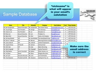 Creating An Email Blast For Standard Presentation | PPTX | Email | Internet