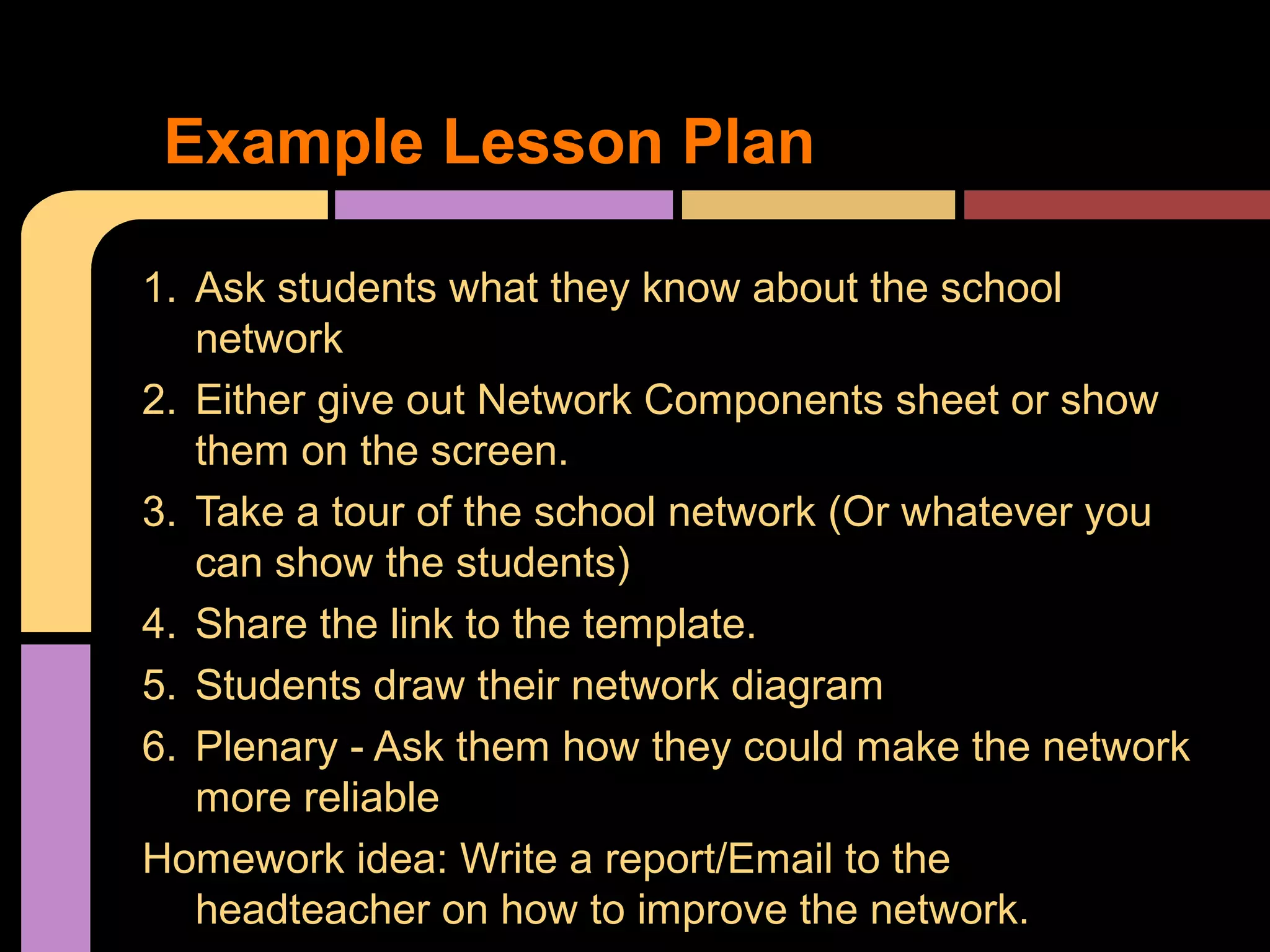 Creating a network diagram | PPT