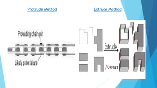 Creating a new drawing1 | PPT