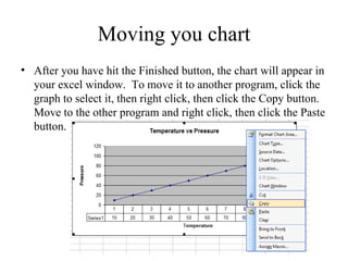 Creating an excel chart | PPT