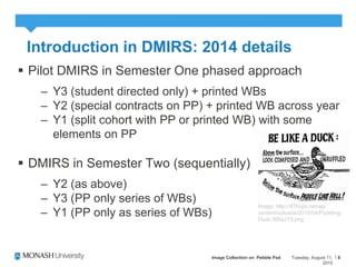 Creating an image collection | PPTX | Medical Tests | Medical Health