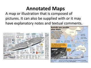 Creating an infographic | PPTX