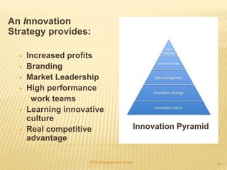 Creating an Innovation Strategy | PDF