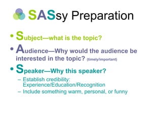 Introducing a Speaker | PPT