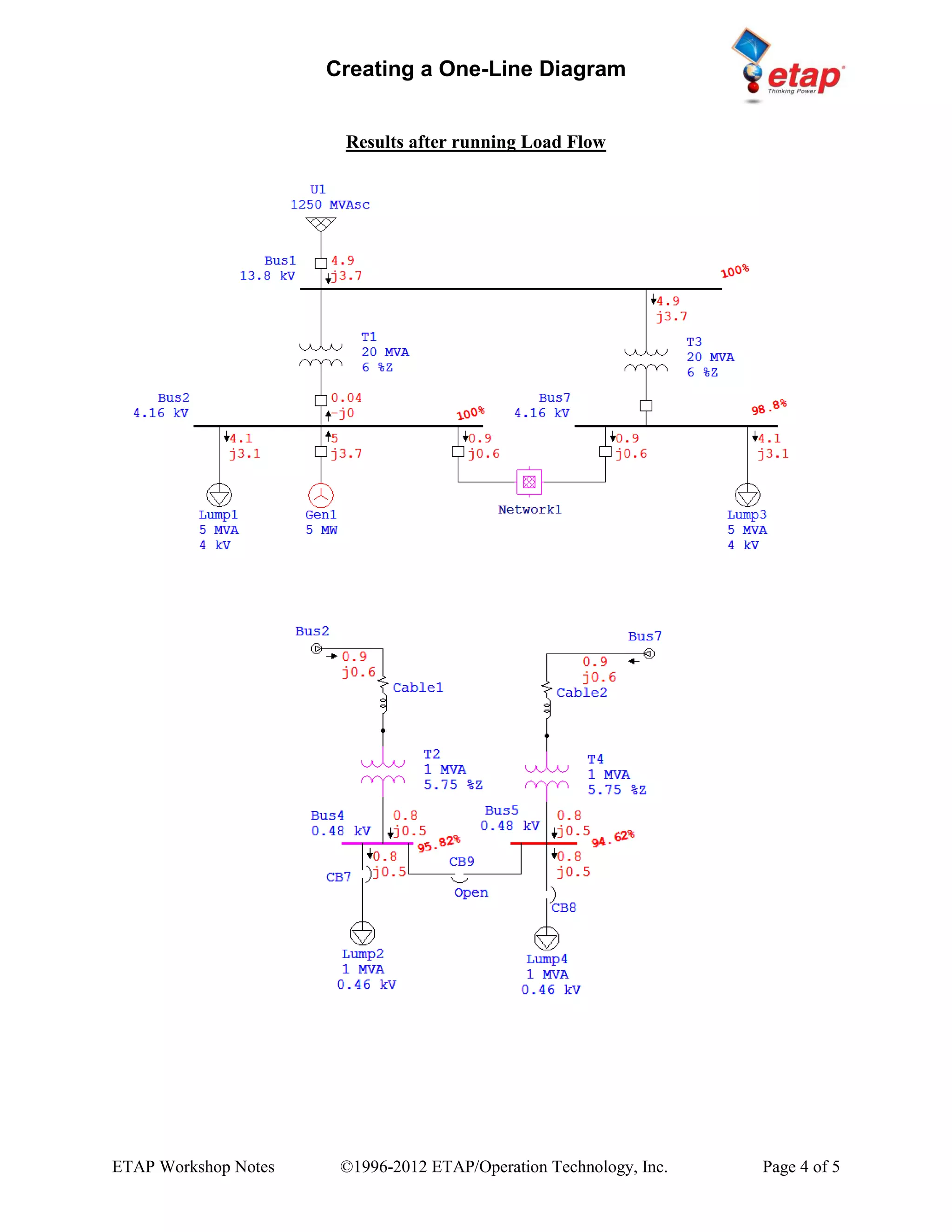 ETAP - Creating an old | PDF