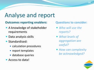 Creating an outcomes framework for your organisation | PDF | Business ...