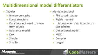 Building a SSAS Tabular Model Database | PDF