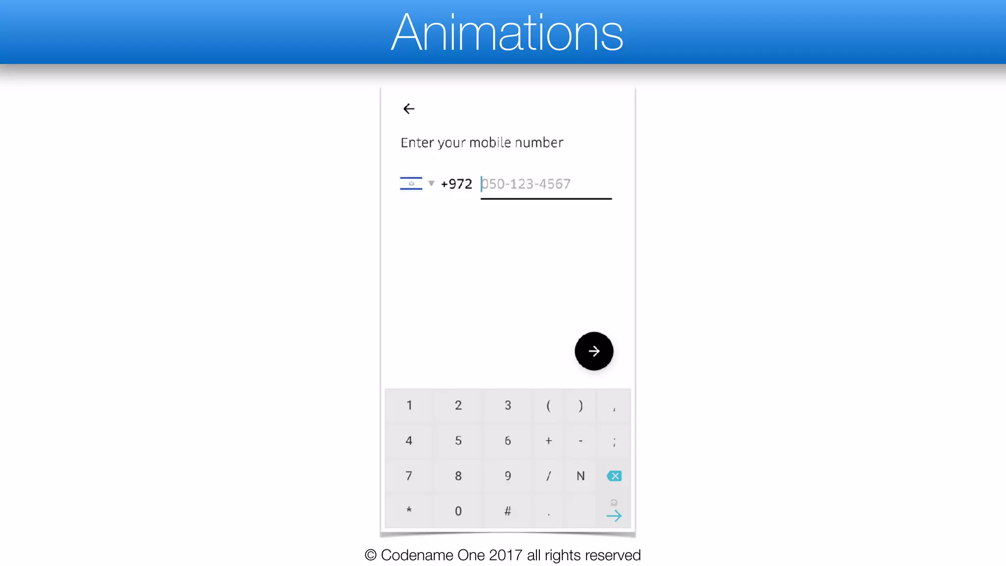 Creating an Uber Clone - Part I.pdf