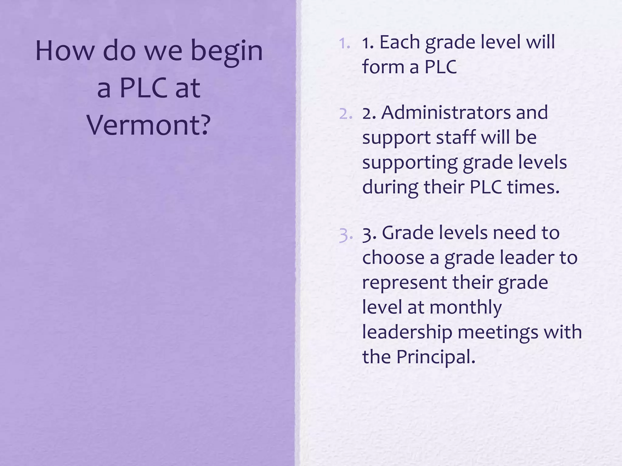 Creating a plc edu 588-updated | PPTX | Professional School ...