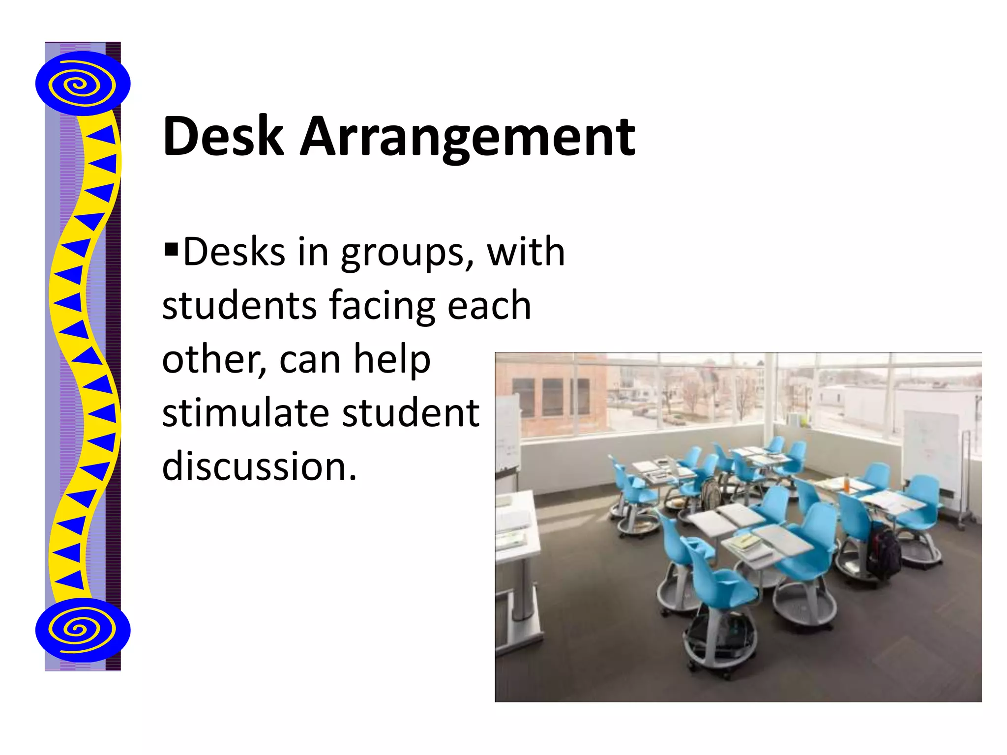 Creating a positive learning environment | PPTX