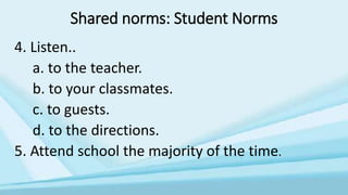 creating a positive school culture (The school, community and the ...