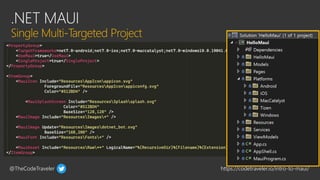 Creating Apps with .NET MAUI.pptx
