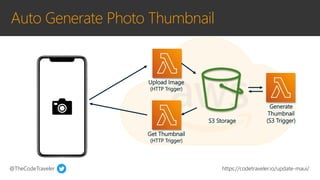 Creating Apps with .NET MAUI.pptx