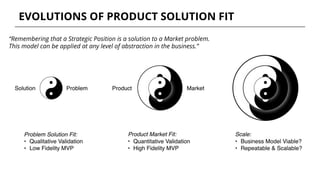 Creating a Product Roadmap - Product Strategy Series | PPT