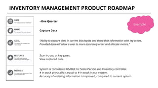 Creating a Product Roadmap - Product Strategy Series | PPT